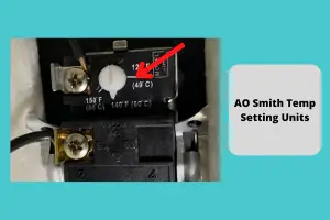 How To Fix AO Smith Water Heater Error Code E02 [Solved]