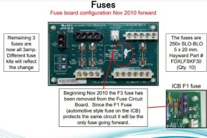 13+ Hayward Pool Heater Error Codes [Reasons + Solutions]