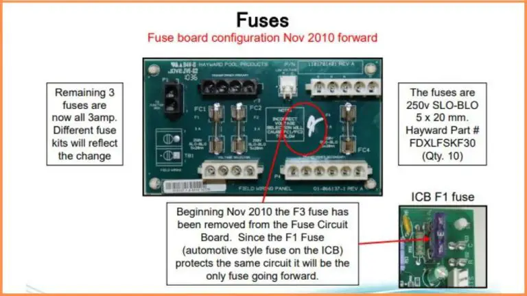 Hayward Pool Heater Error Codes [Full List + Reasons + Solutions ...