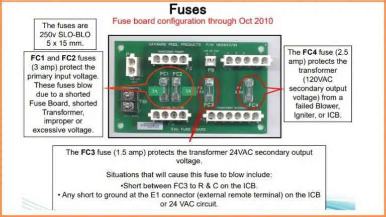 Hayward Pool Heater Error Codes [Full List + Reasons + Solutions ...