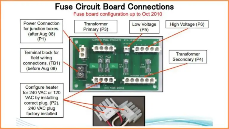 Hayward Pool Heater Error Codes [Full List + Reasons + Solutions ...